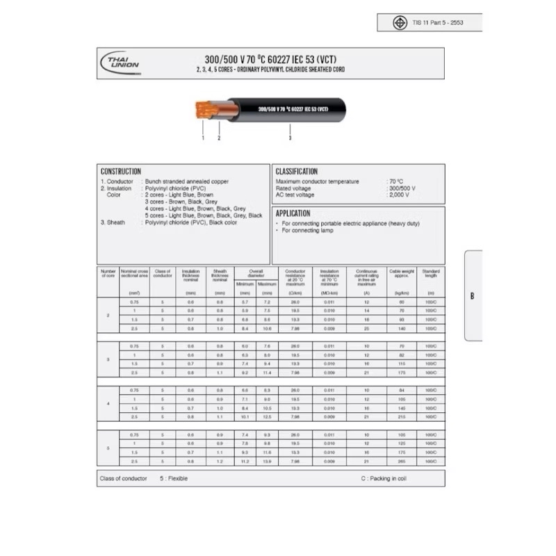 Power Cable VCT THAI UNION 4 Core Sold 10 Meters Size 4x1 4x1.5 4x2.5 ...