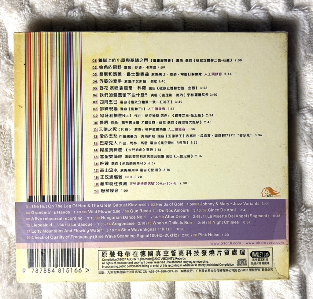 CD | HEADPHONE Test DISC (CD Audio Sound Quality Improvement Technology ...