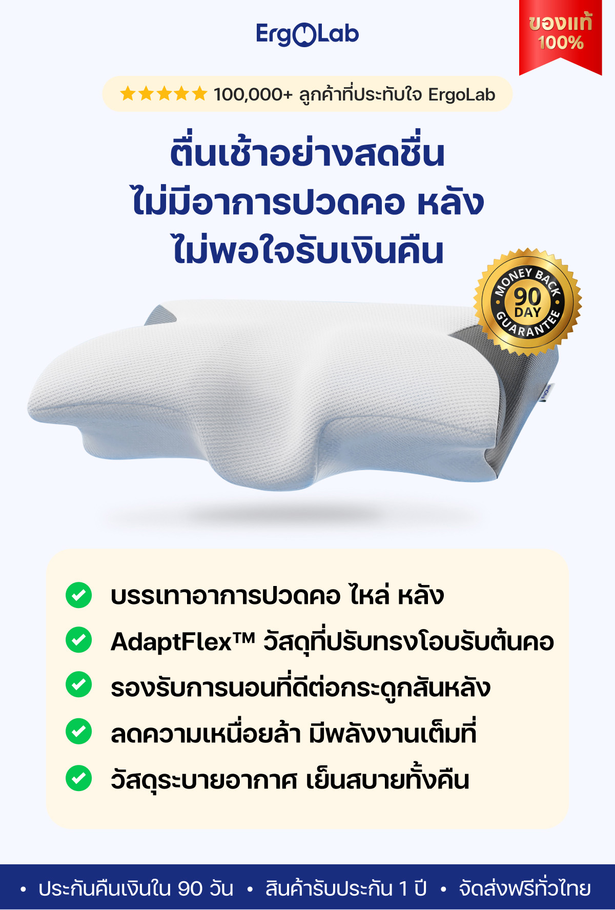 ErgoLab Deep Sleep Pillow | Eliminate Neck Pain And Change Life With Deeper (90-Day Money Back ...