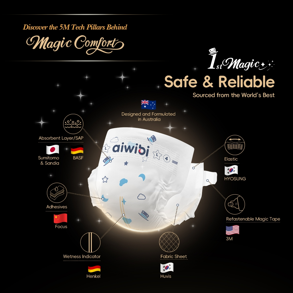 [Sample] Aiwibi Baby Diapers Magic Comfort Model Pants Type M-XXXL (1 ...