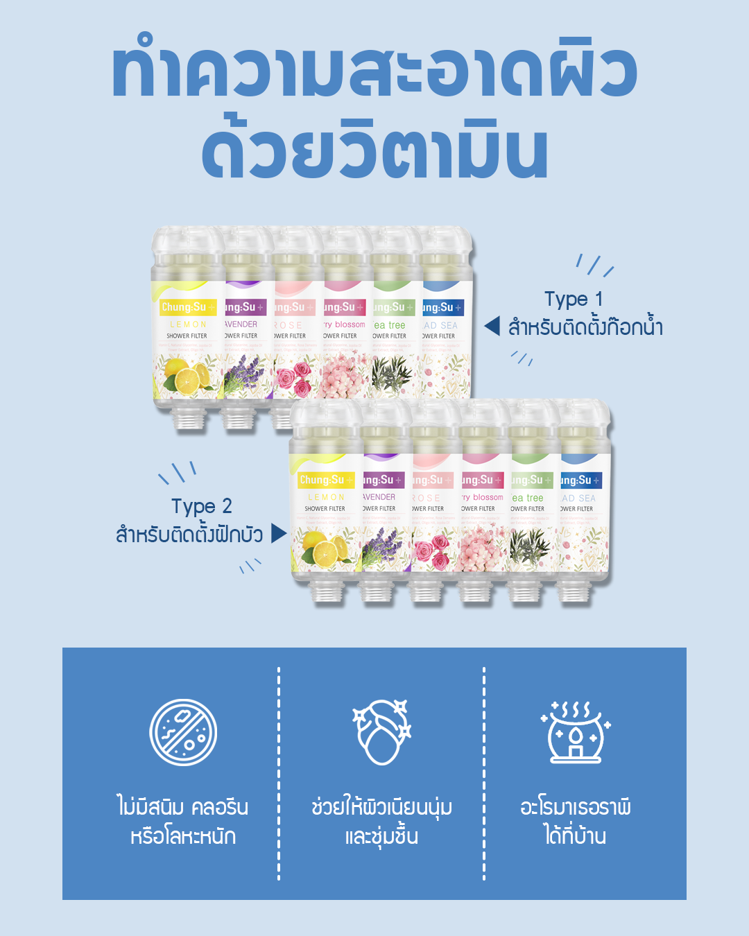 Ionpolis Chungsu Plus Vitamin Filter Dead Sea Shower Special Formula ...