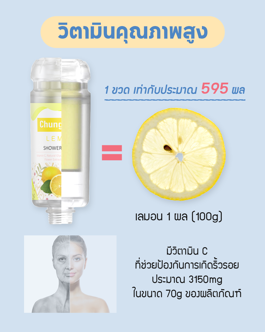 Ionpolis Chungsu Plus Vitamin Filter Dead Sea Shower Special Formula ...