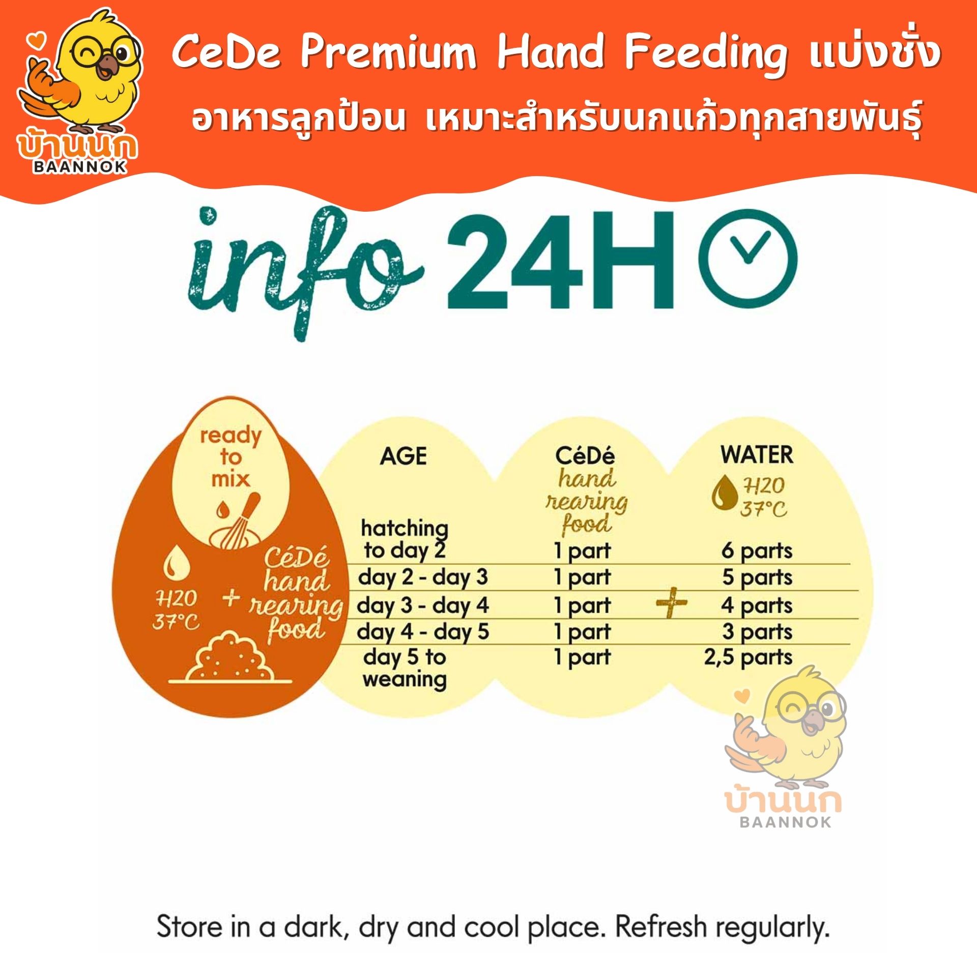 CeDe Baby Food Bird 100g 500g Hand Feeding Formula | Shopee Malaysia