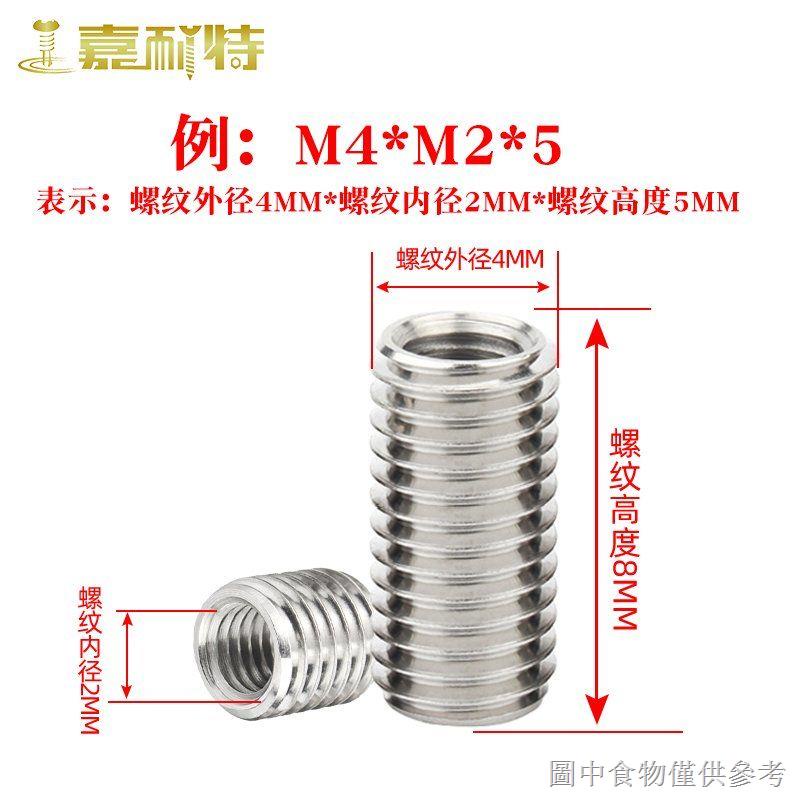 304 Stainless Steel Inner Outer Thread Nut M3M4M5M8M10M12M16 Thread ...