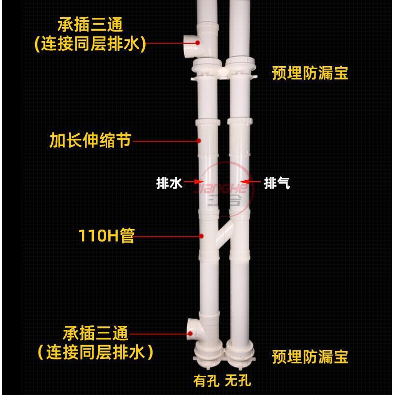 Pvc Pipe Fittings Pre-embedded Eccentric Adjustable Waterstop Sleeve ...
