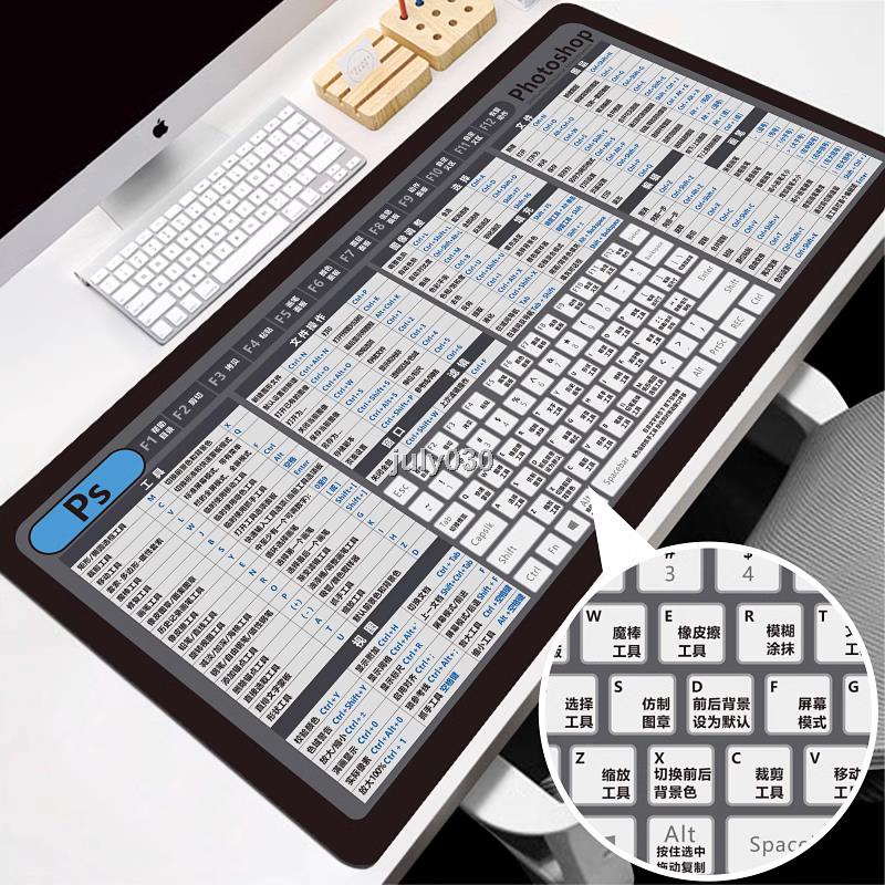 Mouse Pad Oversized Shortcut Keys Daquan Desk Pad Student Writing ...