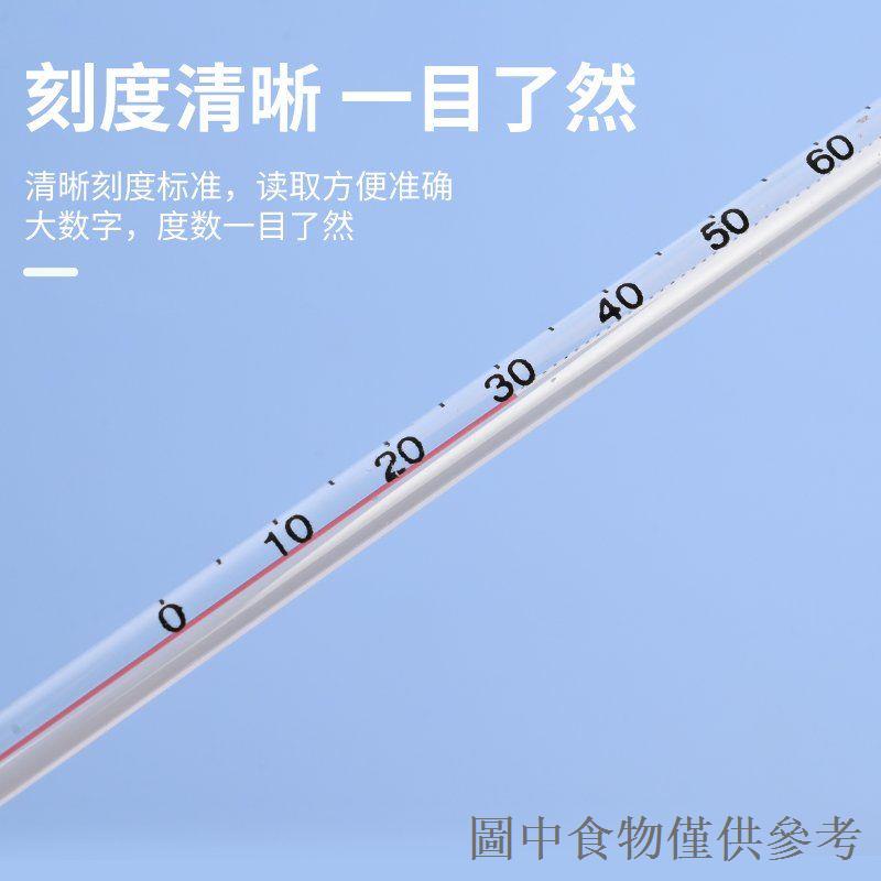 Alcohol Meter White Wine Rice Alcohol Degree Alcohol Measuring ...