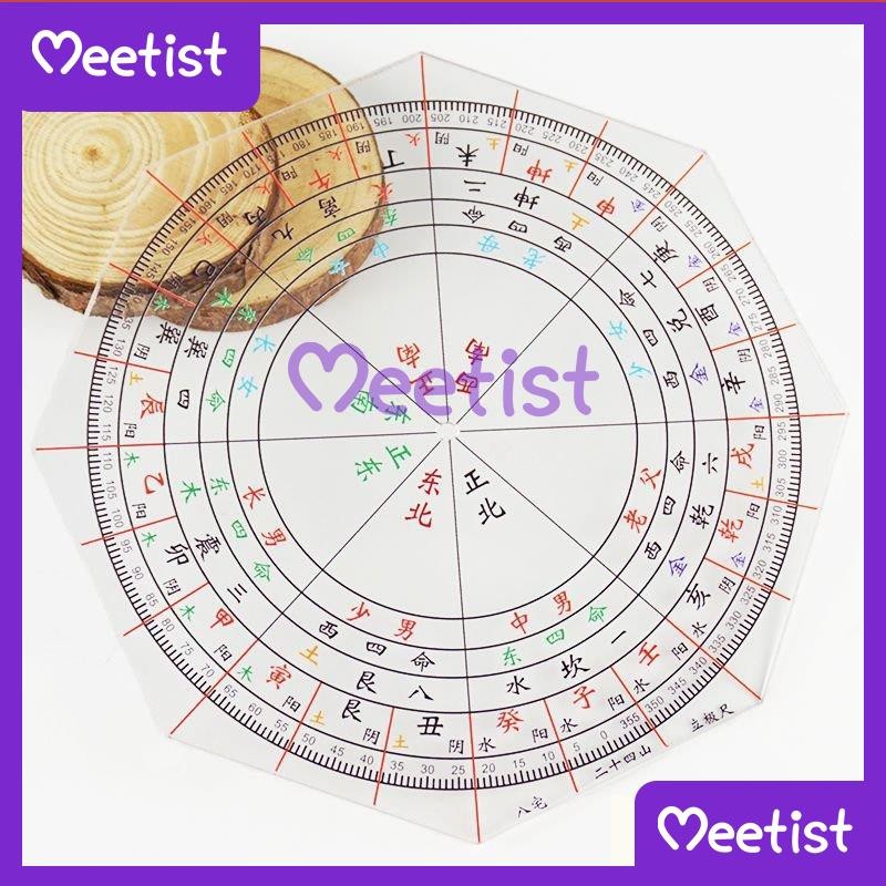 M T/Hachiyama Twenty-Four Mountain Standing Ruler High-Precision ...