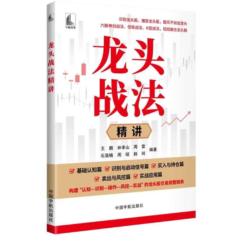 Financial Management Stock Market Operation Analysis Investment ...