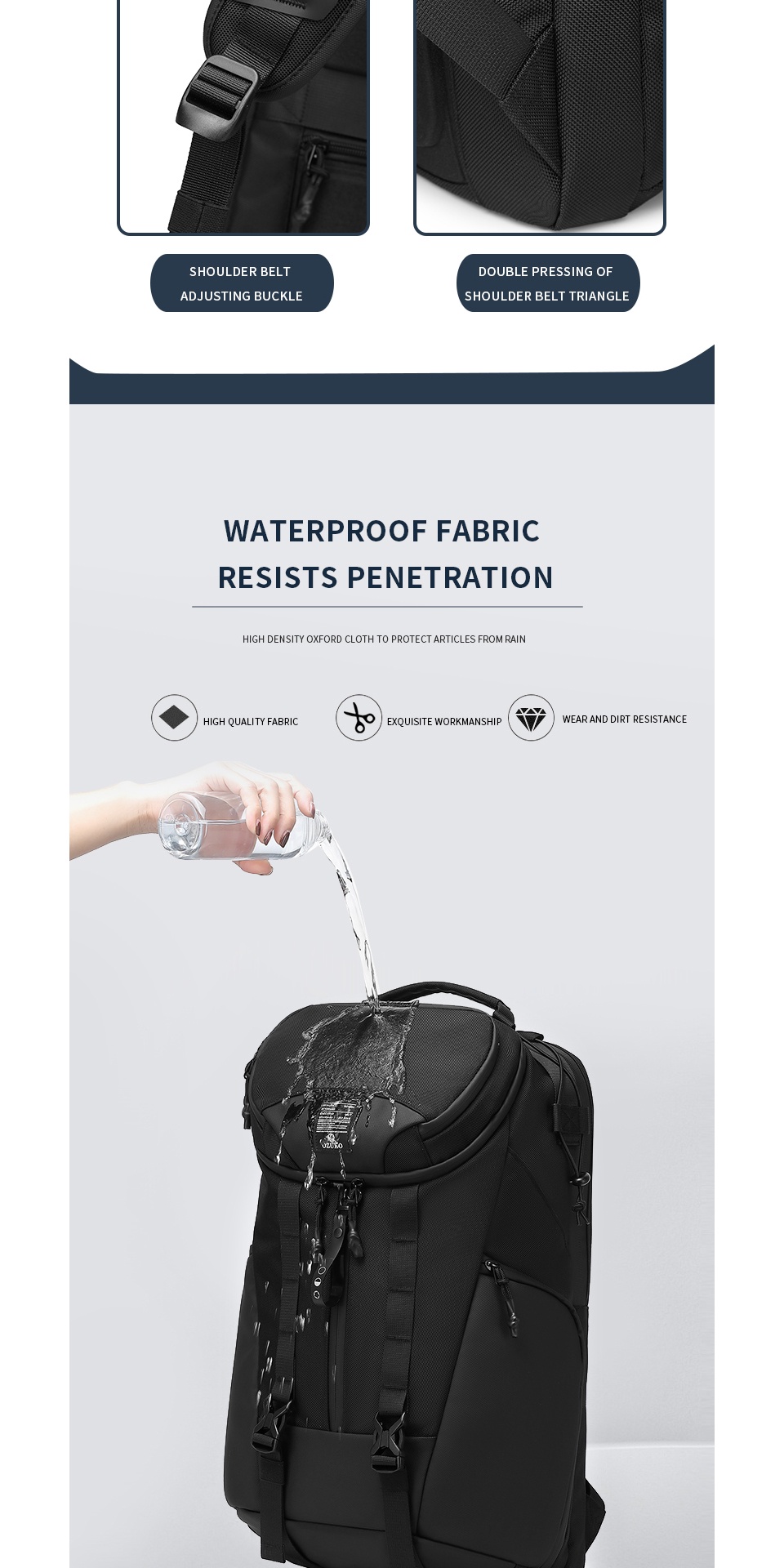 OZUKO New Fashion Large Capacity Waterproof Outdoor Men Laptop Backpack ...