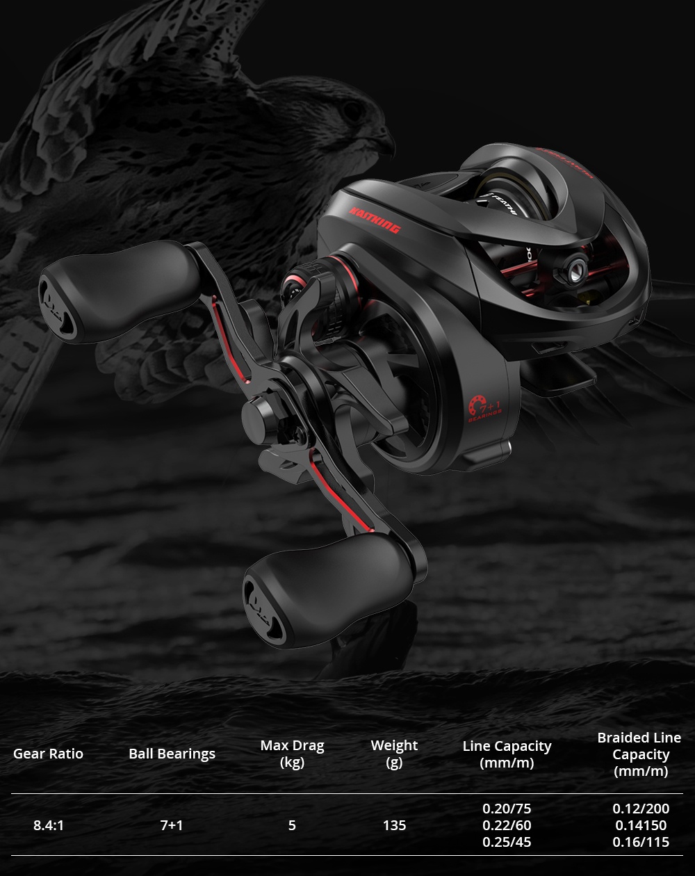 KastKing Black Valiant Eagle II Bait Finesse System Baitcasting Reel 5KG Max Drag 7BB+1RB 8.4:1 ...
