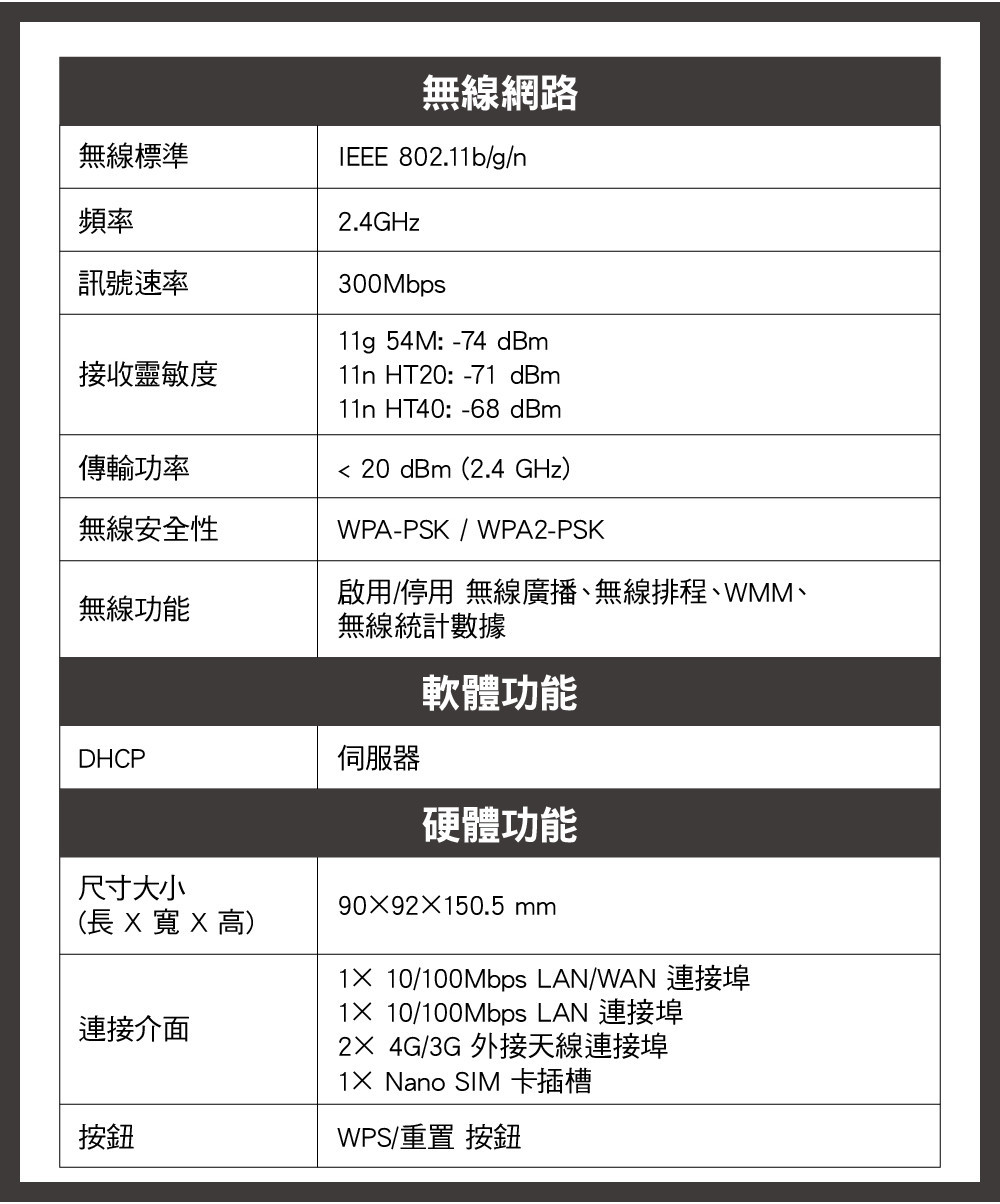 Mercusys Mercury Network MB110-4G (V2 > Mobile/Broadband Two-In-One ...