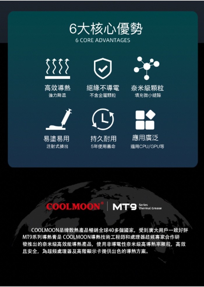 Taiwan Distribute Fast Delivery The Next Day Cool Moon MT9 Thermal Paste Conductivity 13.5W ...