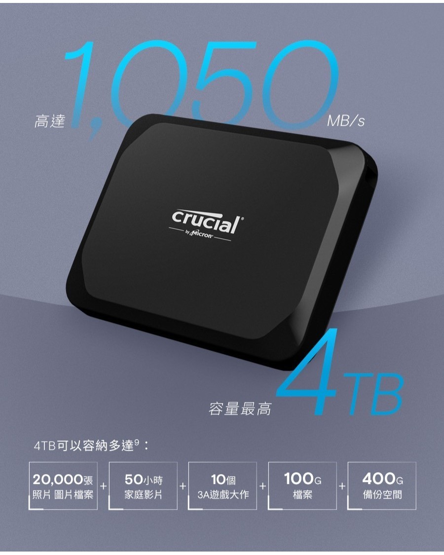 Micron Crucial X9 [Multi-Capacity Optional] External SSD Solid State ...