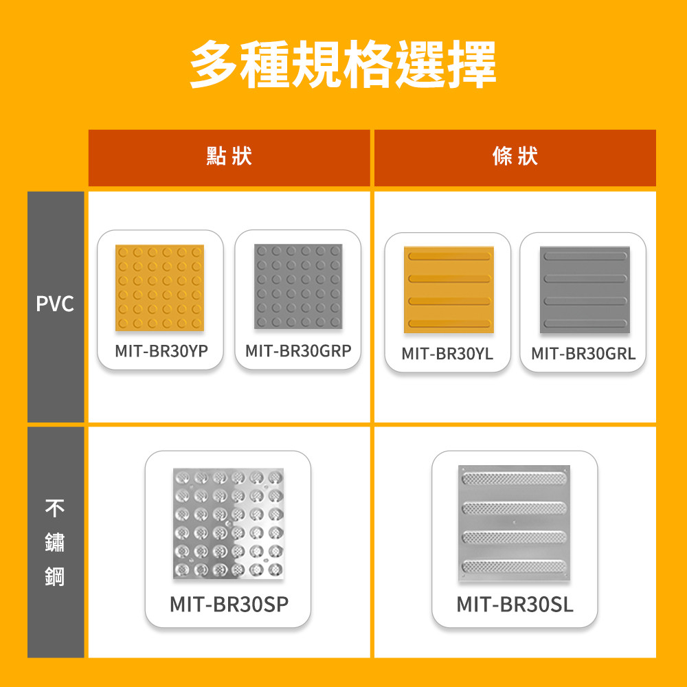 [Workman] High-Quality 304 Stainless Steel Blind Road Board PVC Guide Brick Anti-Slip Floor Tile ...