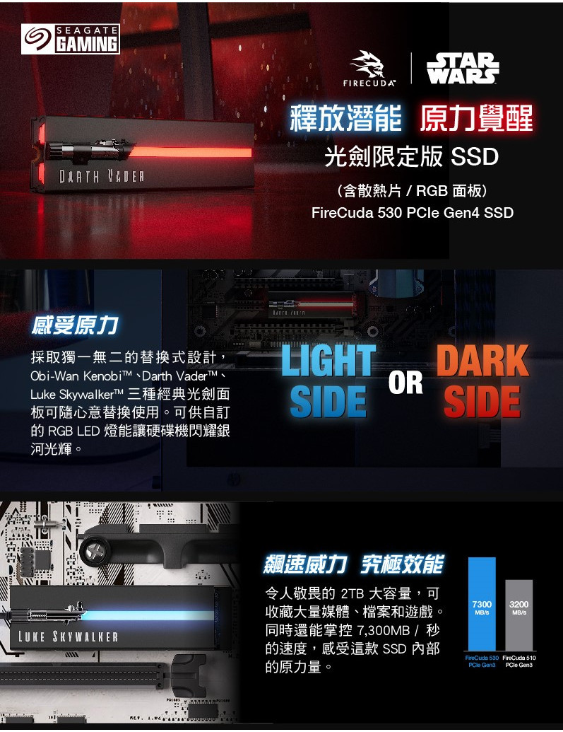 Seagate FireCuda 530 Fire Barracuda Lightsaber Limited Edition M.2 PCIe ...