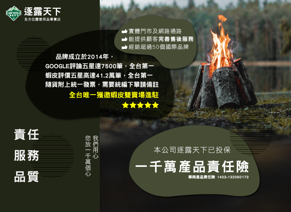 Gas Tank Lid Coman Propane Stove Accessories Flat Head Cassette Alpine ...