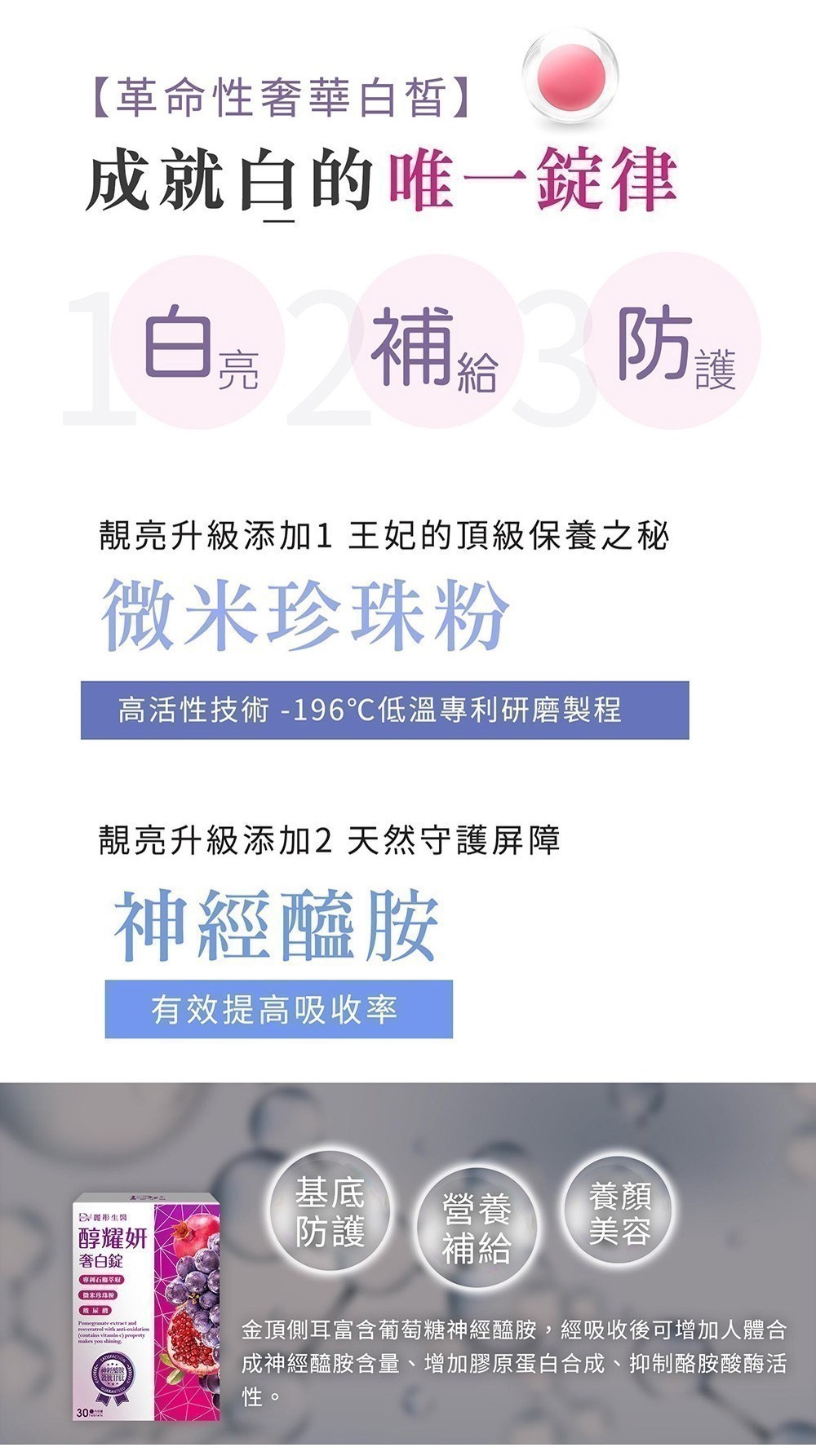 DV Litong Chun Yaoyan Luxury White Tablets (30 Tablets/Box), Choose One ...