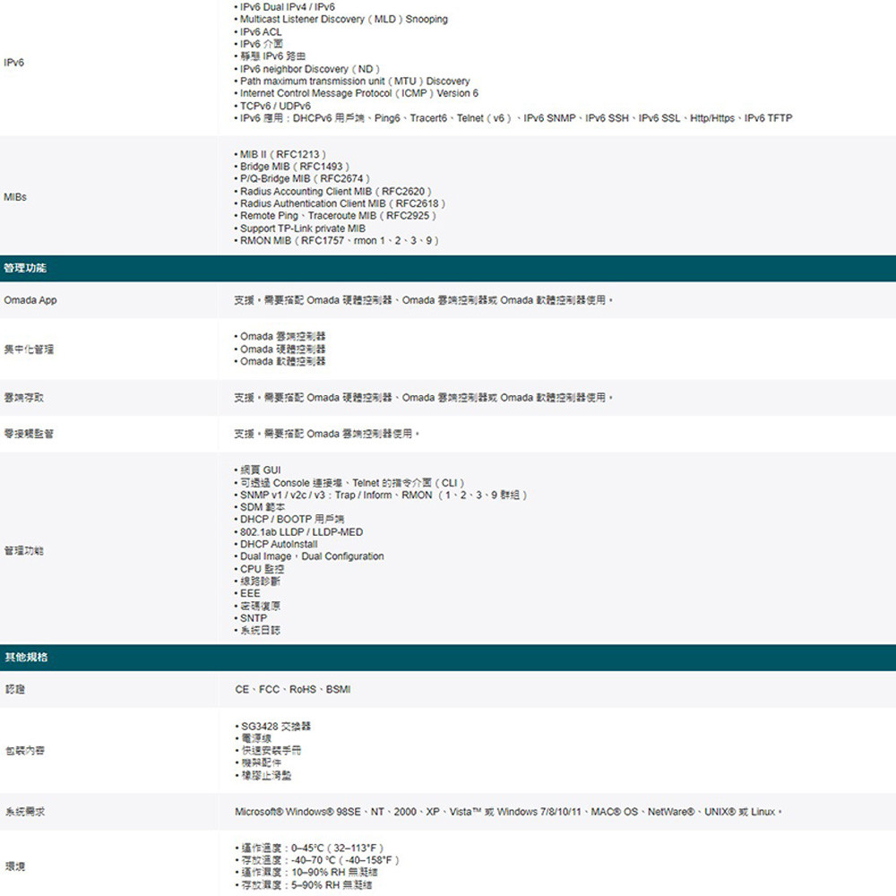 TP-LINK Changyun Monitor TL-SG3428 JetStream 24-Port Gigabit L2 Managed ...