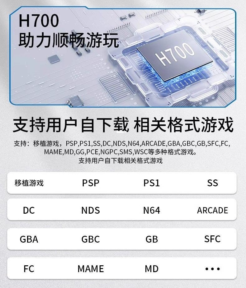 2025 Ambernick RG40XXV Horizontal Version Thin Light Open Source ...