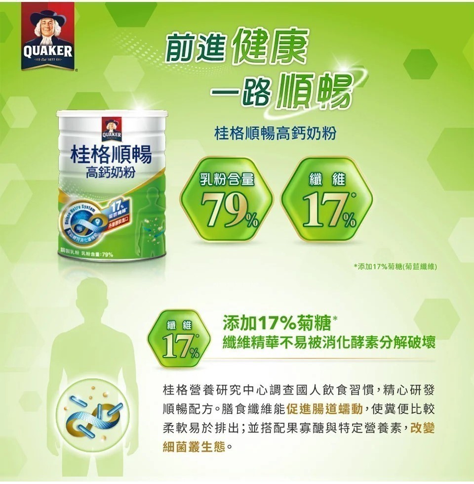 Quaker Smooth High Calcium Milk Powder (1500g/Can) [Supermarket Pick-Up ...