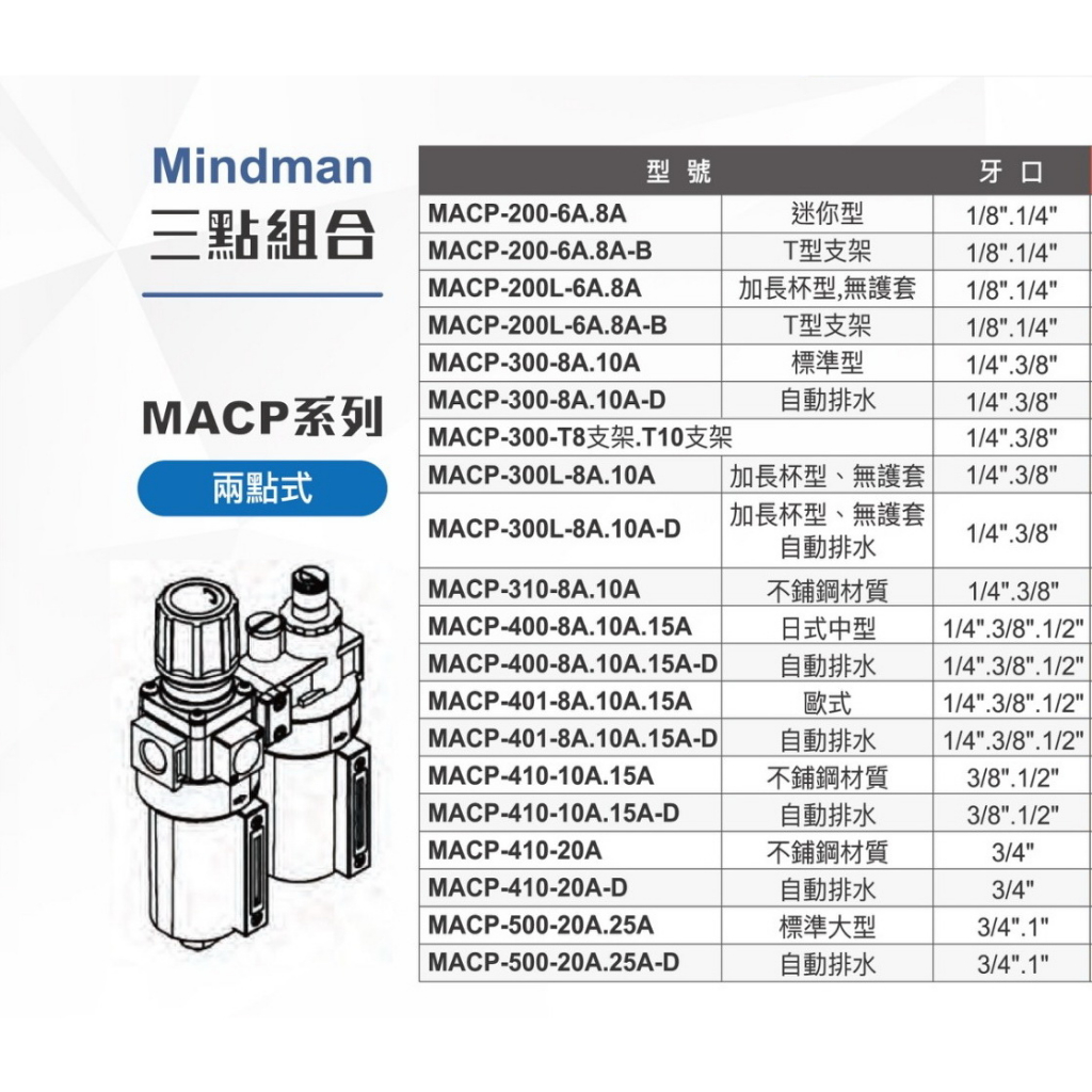 WIN Hardware Mindman Two-Point Type MACP Series Air Source Treatment ...