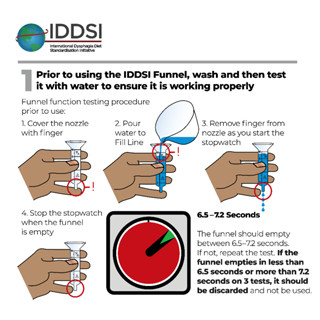 IDDSI Funnels|10-50 Funnels|10mL | Shopee Malaysia