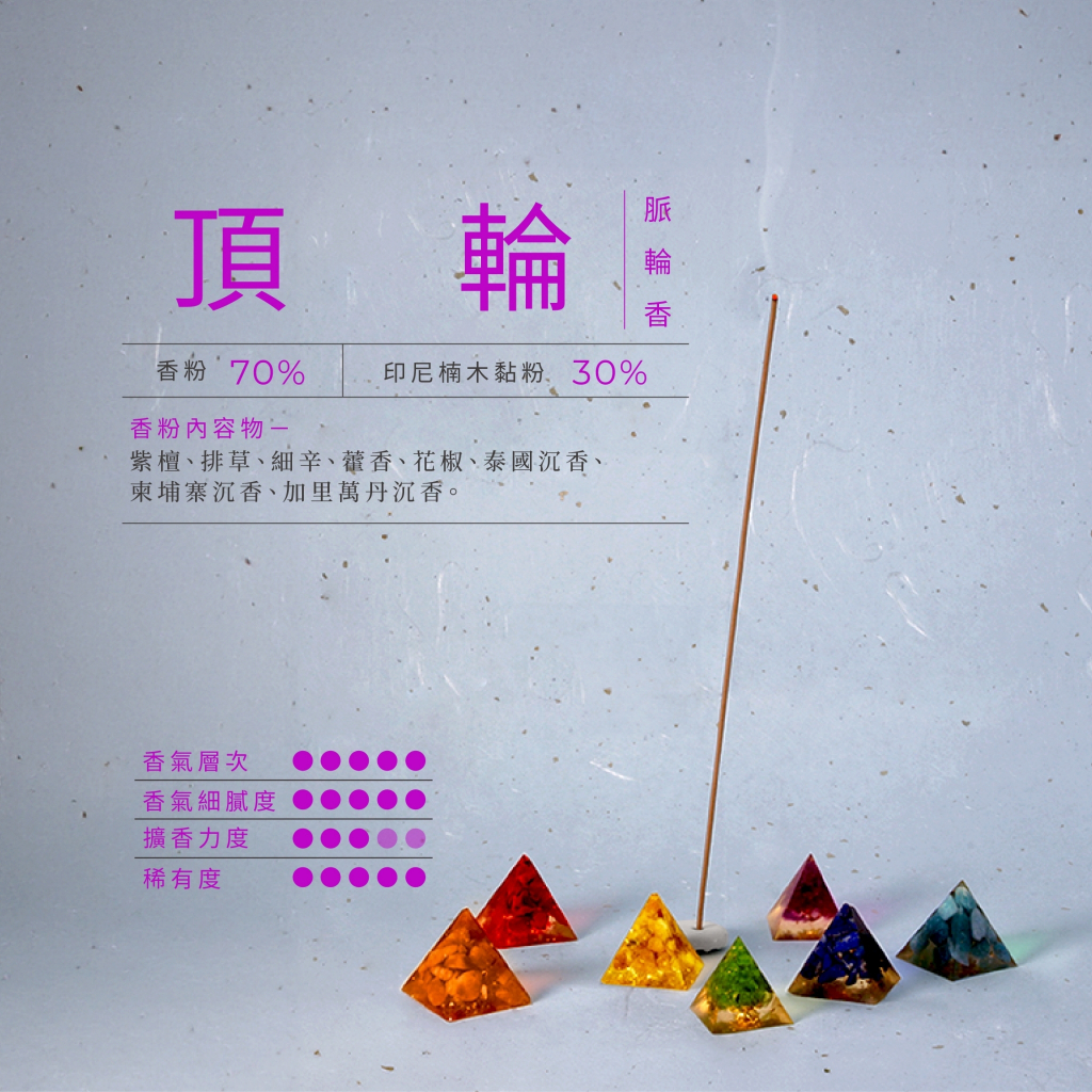 [Chakra Incense: Crown Chakra Incense] Open Wisdom Increase Thinking ...