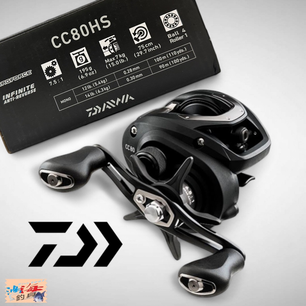 ((Zhongli Hon Hai Fishing Tackle) CC80HS Small Turtle Reel Entry Model Double-Axis Lure | Shopee ...