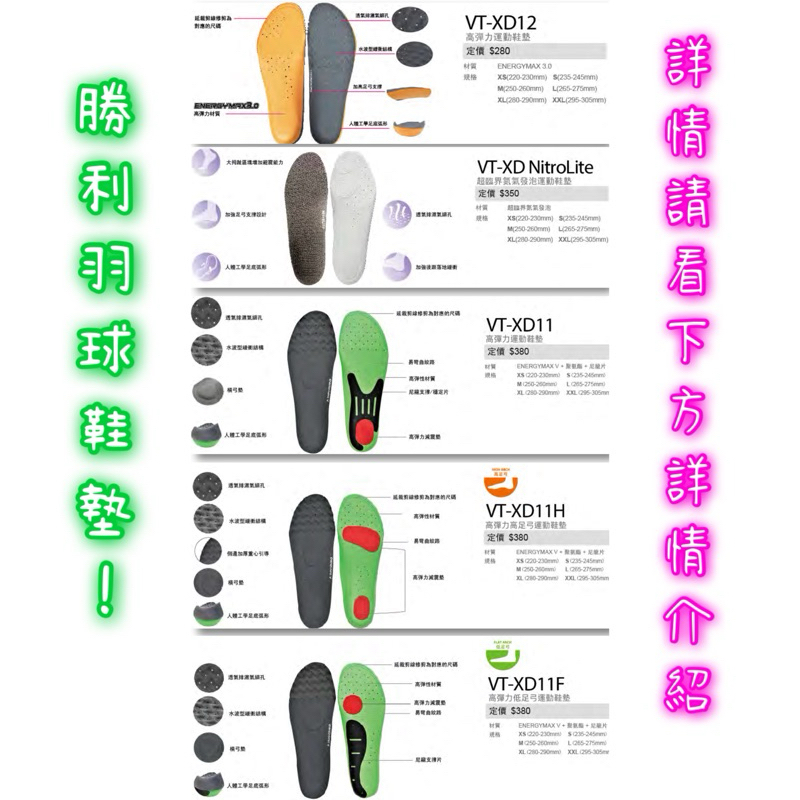 [YVM Badminton] VICTOR Victory High Arch/Low Arch Badminton Dedicated ...