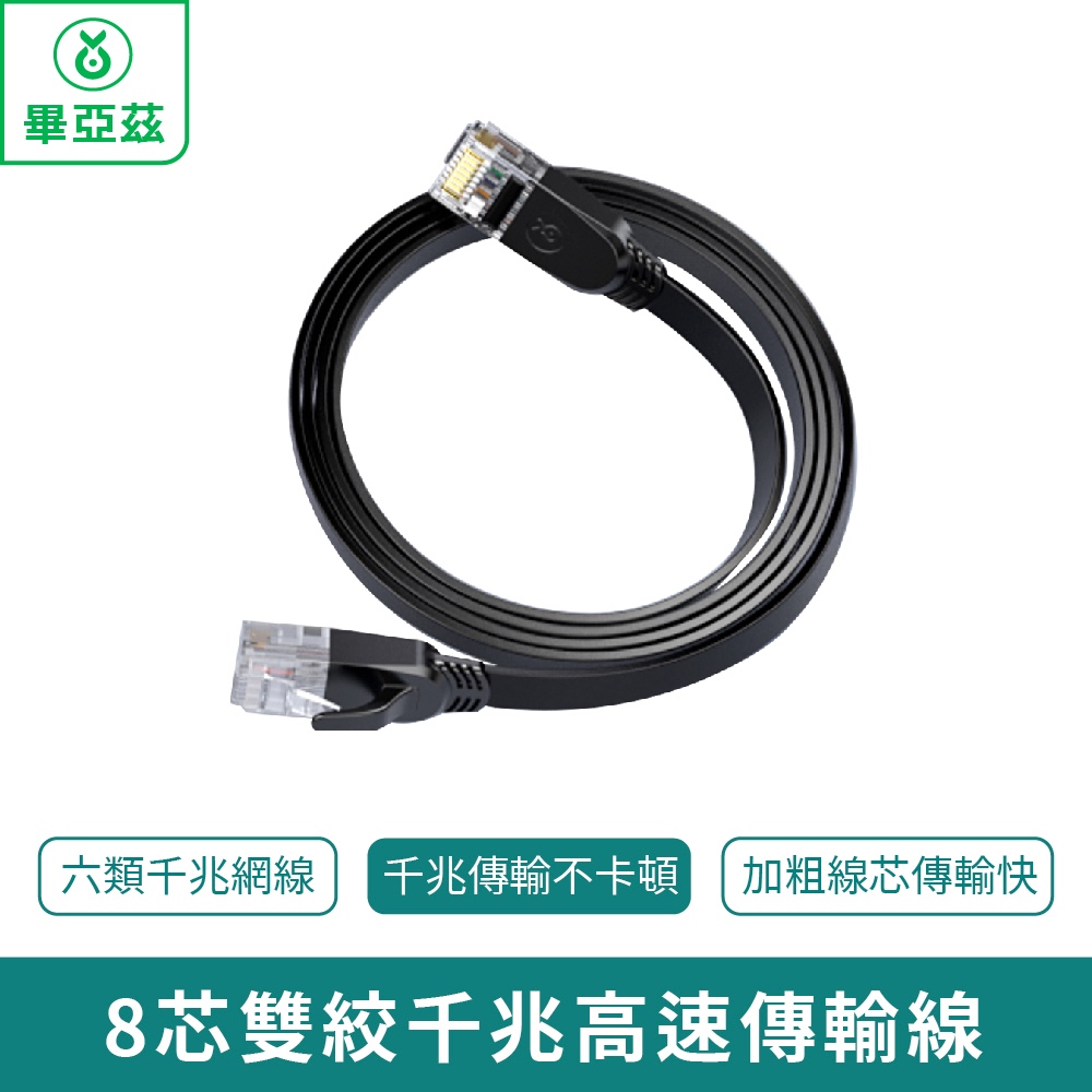 biaze CAT6 Network Cable 8-Core Twisted Pair Gigabit High-Speed ...