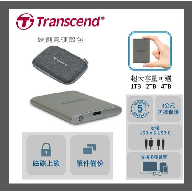 Transcend ESD360C 1T 2T 4T USB3.2 Type C Dual Interface External SSD ...