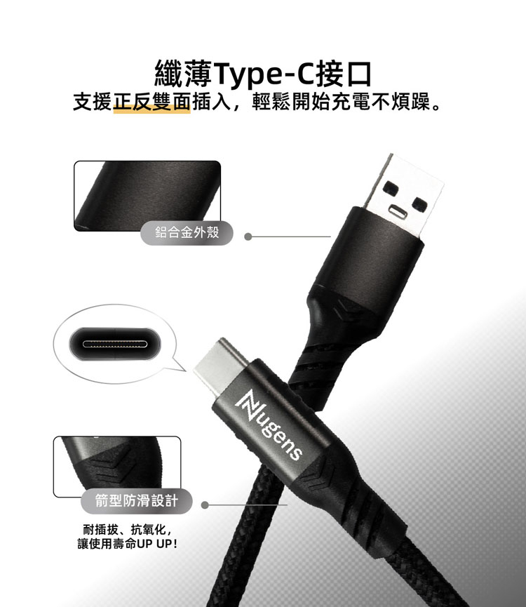 Nugens A to TYPE-C High Speed Transmission Charging Cable 3m Fast ...