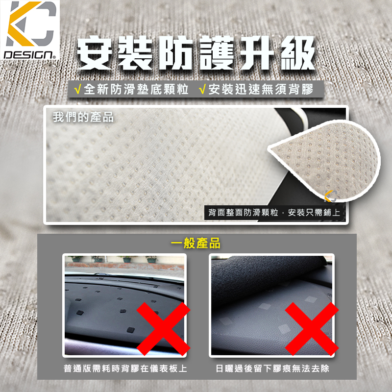 MINI Dashboard Light-Proof Pad Heat-Insulating Storage COOPER CLUB MAN ...