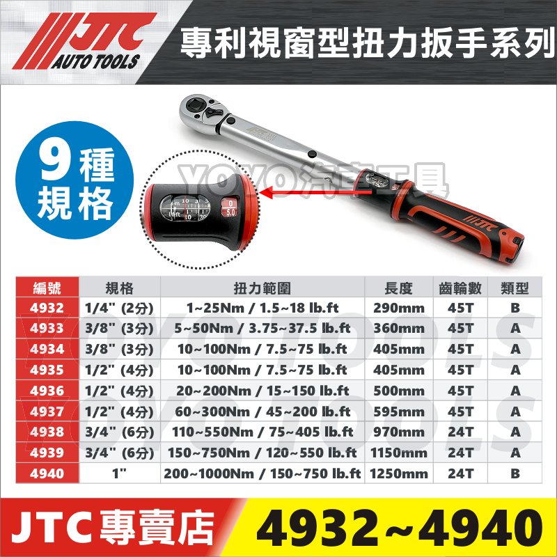 [YOYO Auto Tools] JTC 4936 1/2 "Window Type Torque Wrench 4 Points ...