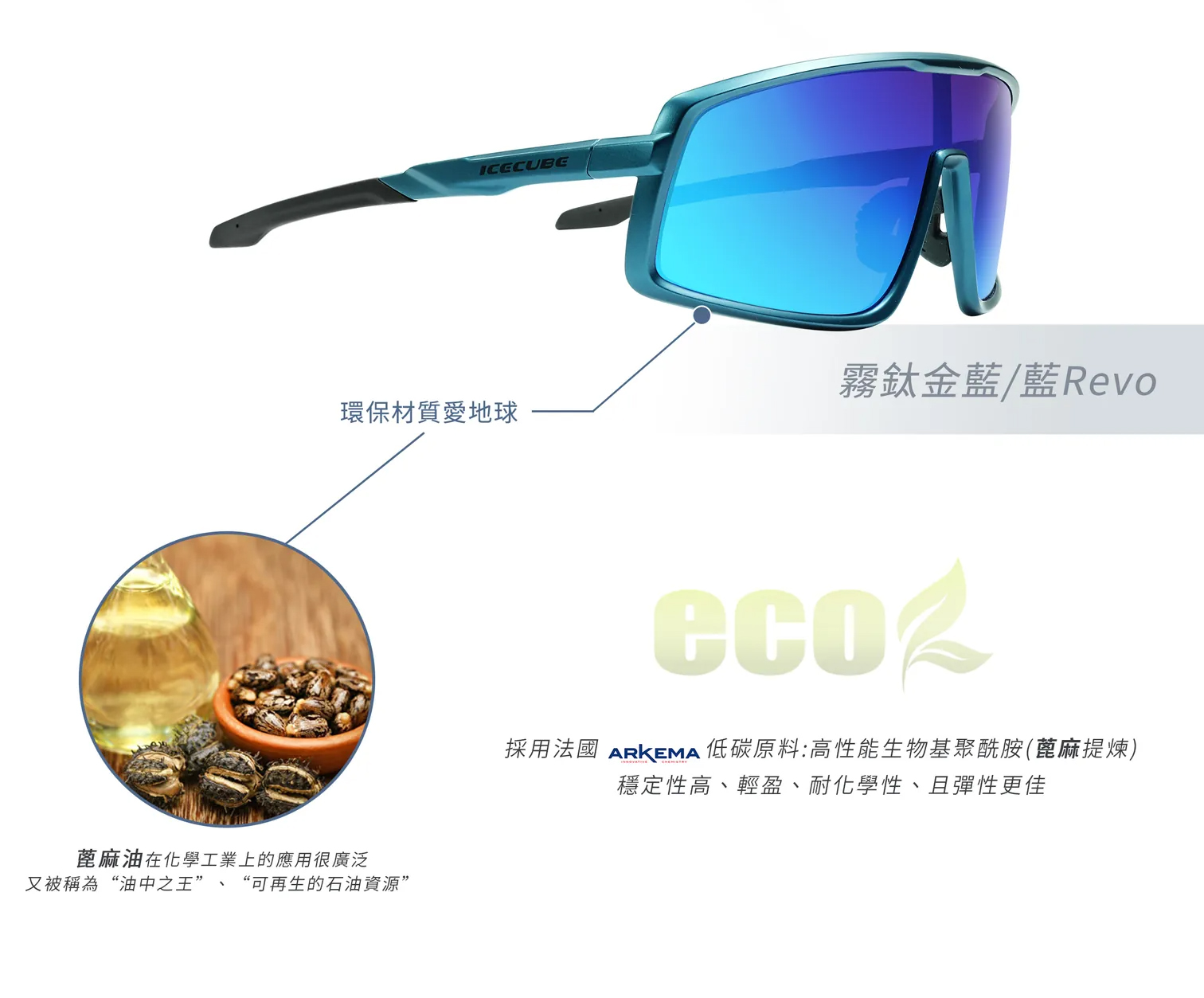 [Speed Park] Taiwan ICECUBE Polarized Light.sports Sunglasses {FRONTIER ...