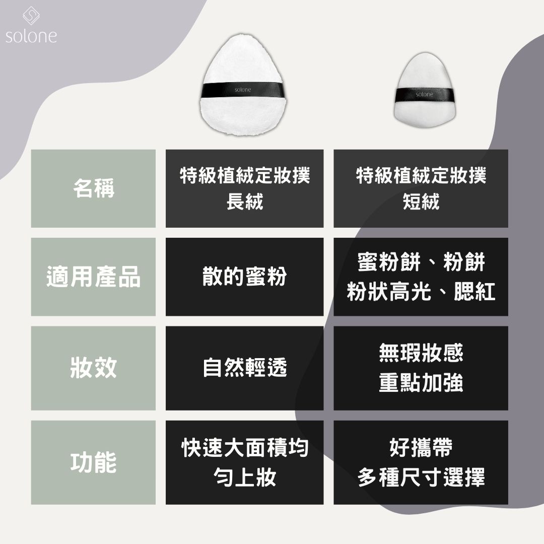 Solone Premium Flocking Makeup Fixing Puff Short Velvet Series ...