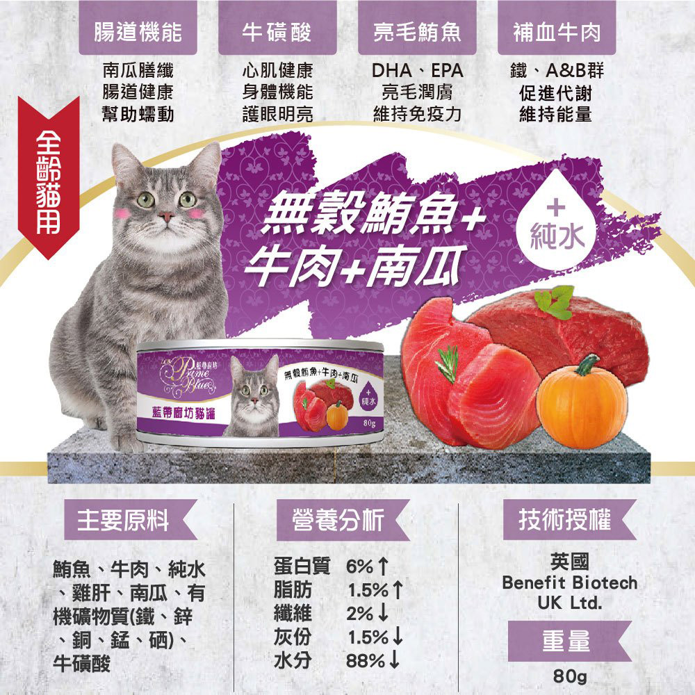 LCB Blue Ribbon Kitchen Shop Cat Food Set-All-Age Cats All Breeds 3LB/6 ...