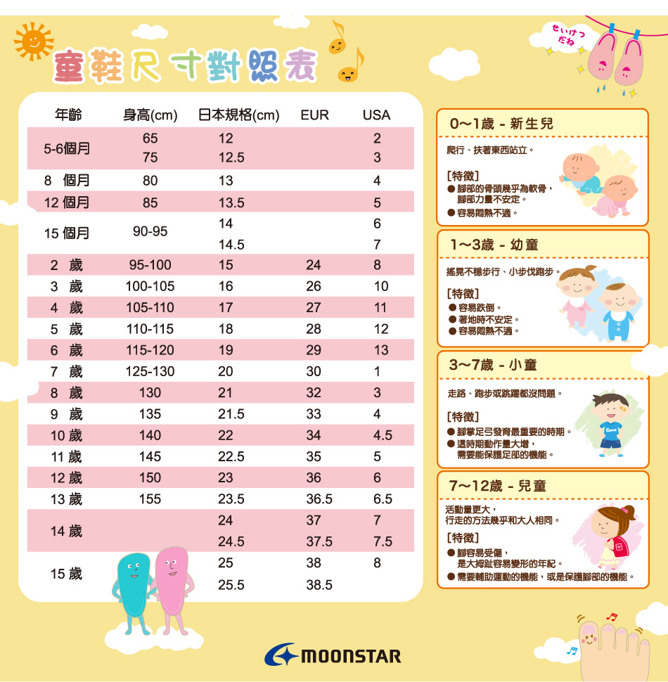 Japan Moonstar Functional Children's Shoes Marvel Electric Light ...