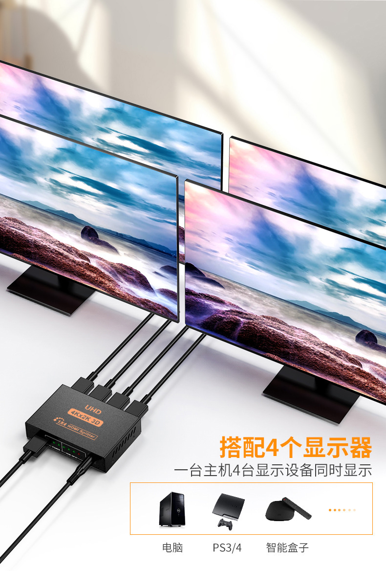 HDMI Splitter 1 In 4 Out Synchronous Display Sharing Device One Point ...