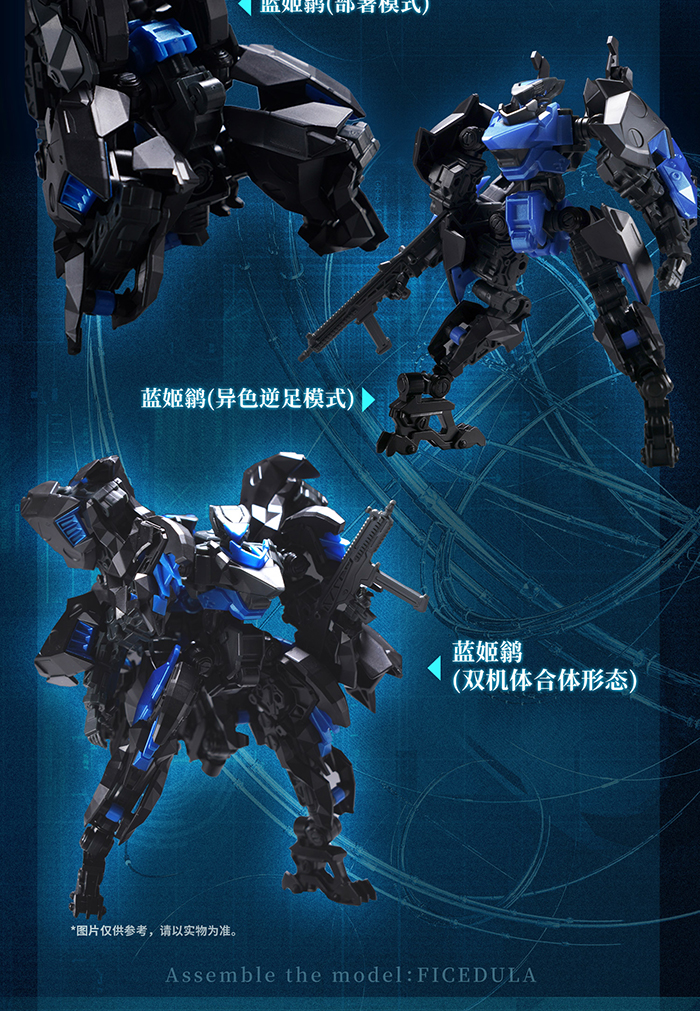 « Fang Alley Model Play » Made By Big Firebird Alien Code Shadow Troop ...