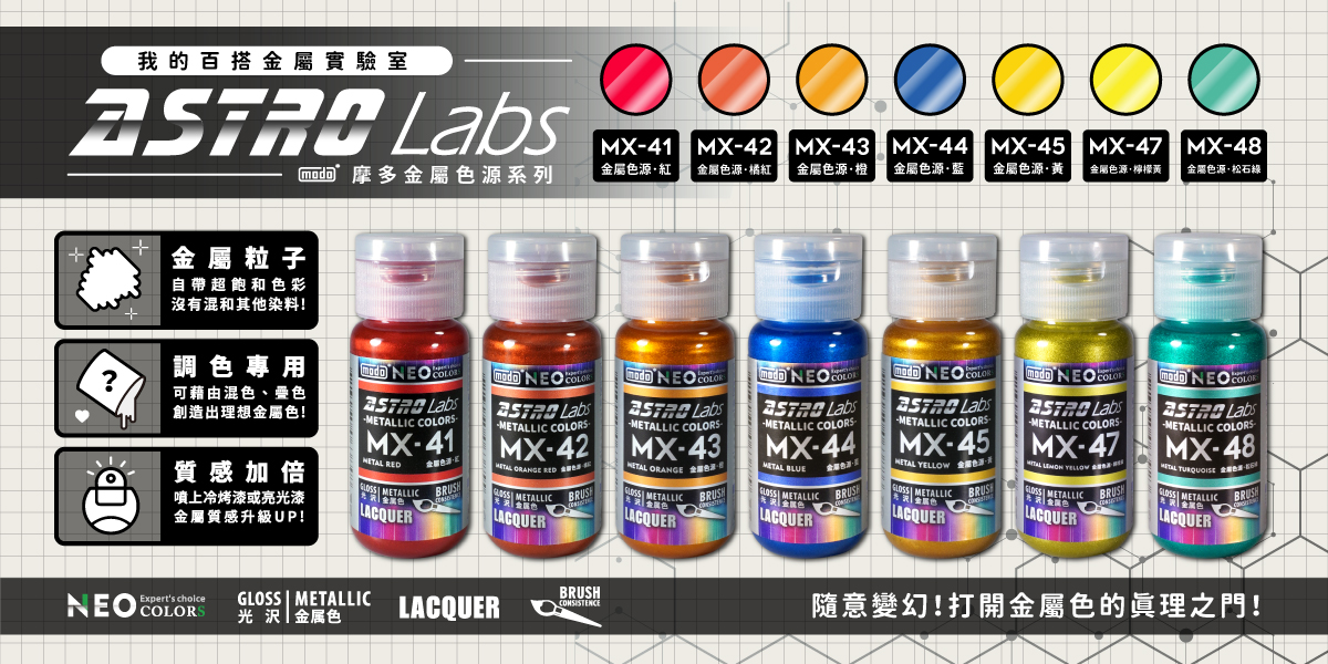 [modo modo Factory] My Versatile Metal Lab NEO MX-48 MX48/Turquoise ...
