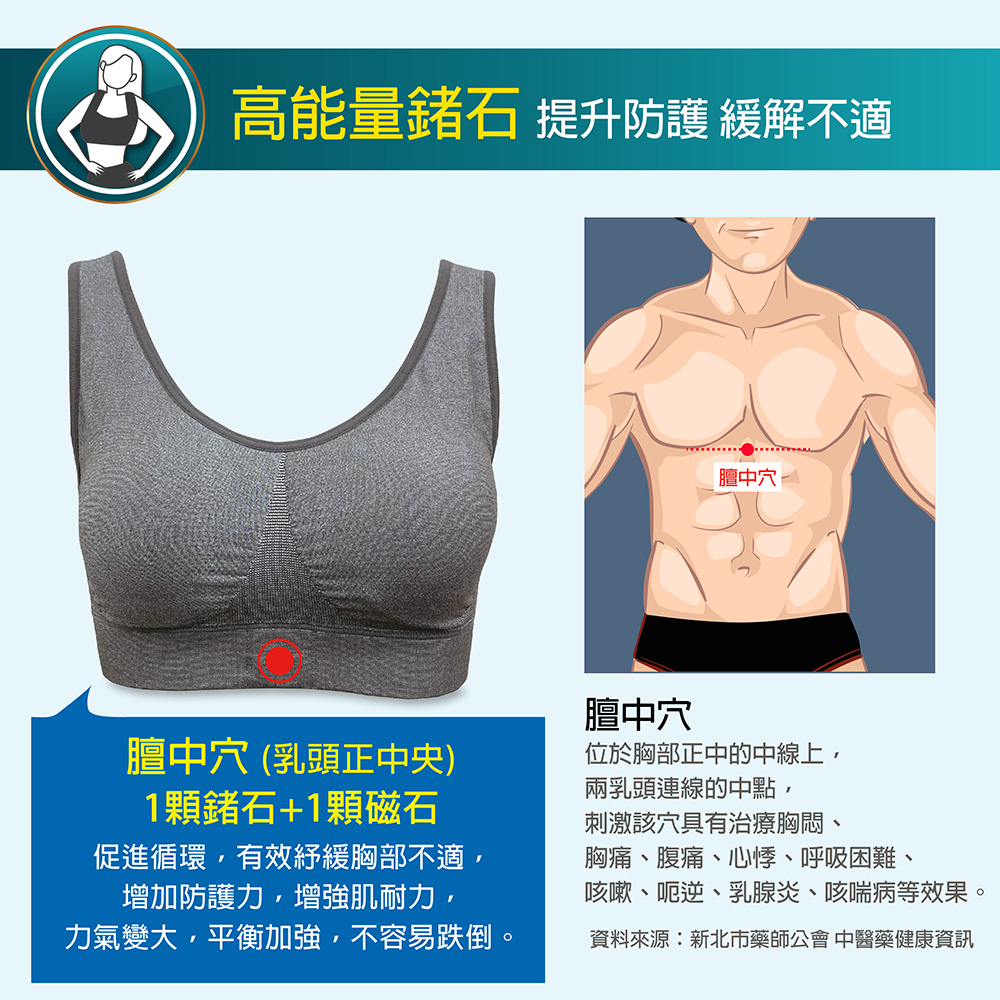 [Jing Carbon Elements] Graphene+Bamboo Charcoal+Germanium+Rare Earth ...