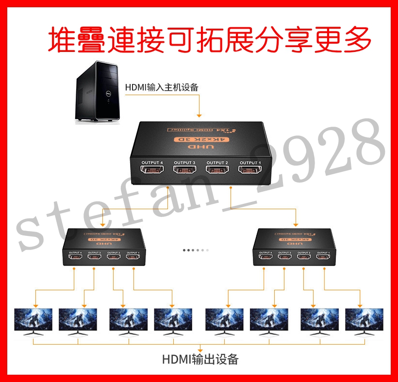 HDMI Splitter 1 In 4 Out Synchronous Display Sharing Device One Point ...