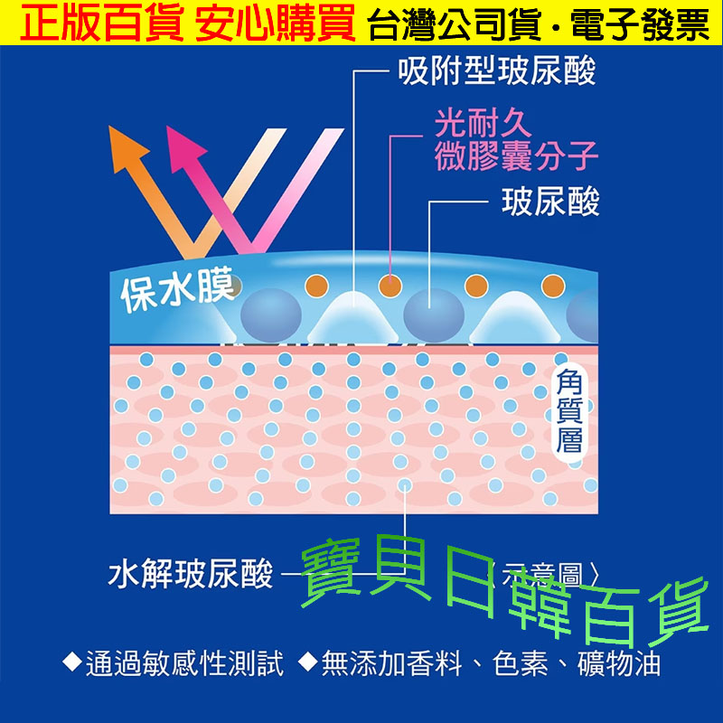 Instant Refreshing Made In Japan Mentholatum Moisturizing Skin ...