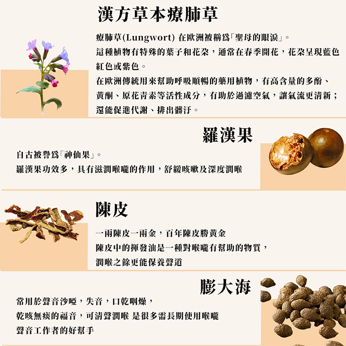 Healing Lung Grass Loud Male Soft Throat Candy 100g Monkfruit Tangerine ...