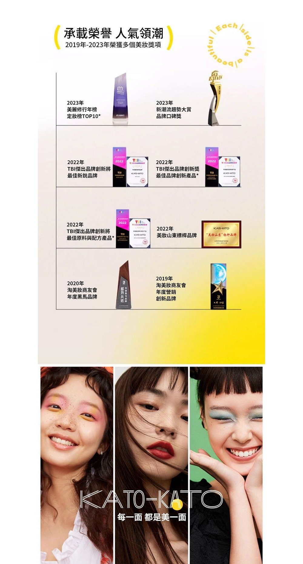 KATO Cubic Cheese Concealer (1.3gx3) [Small San Meiri] DS020814 ...