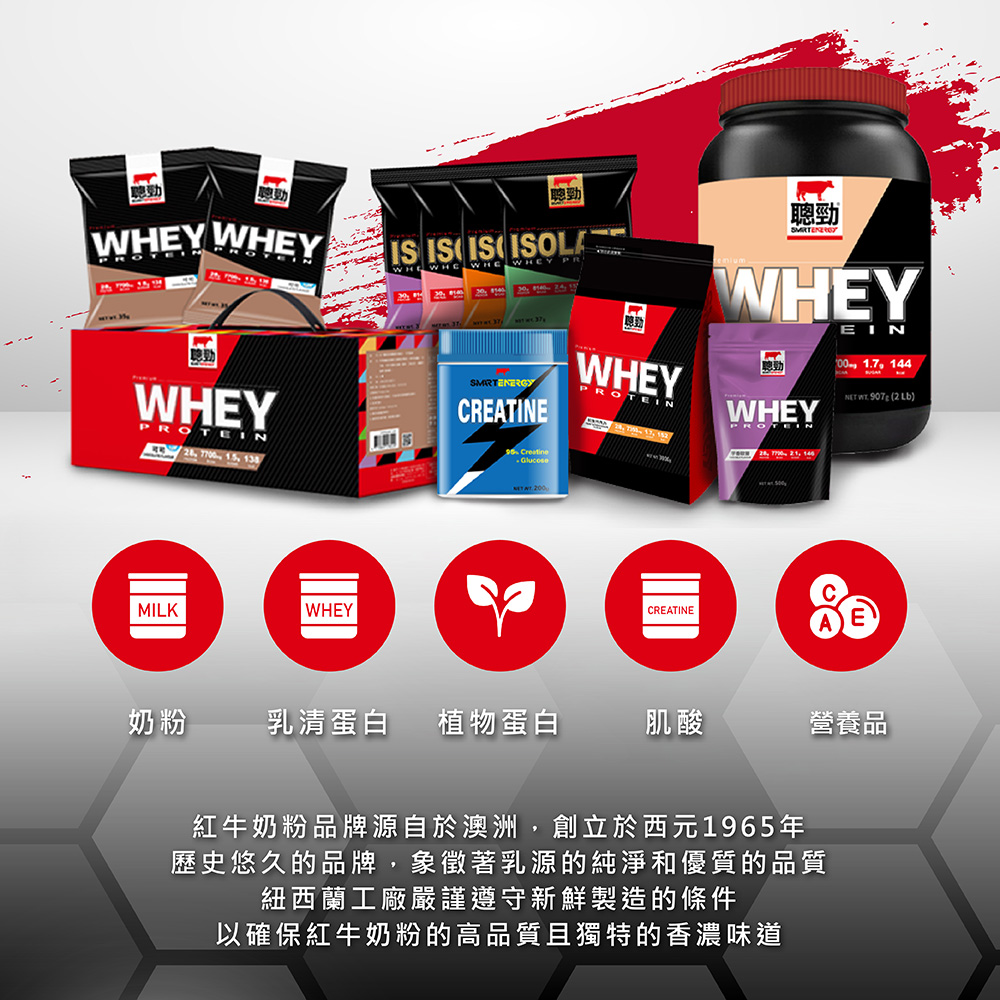 [Taiwan RED COW] Bull Congjin Creatine Monohydrate Powder 200g Water ...