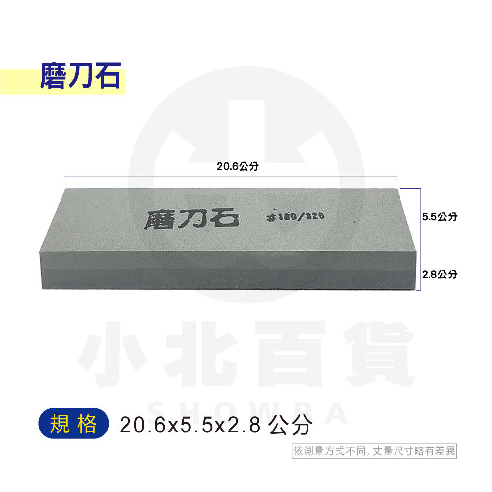 Qingdao Double-Sided Sharpening Stone (Text Pattern Random Shipment ...