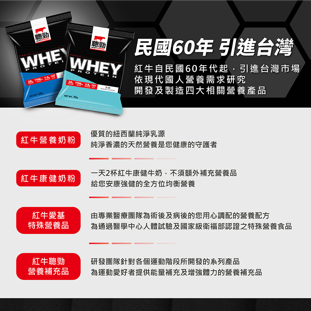 [Taiwan RED COW] Bull Congjin Creatine Monohydrate Powder 200g Water ...